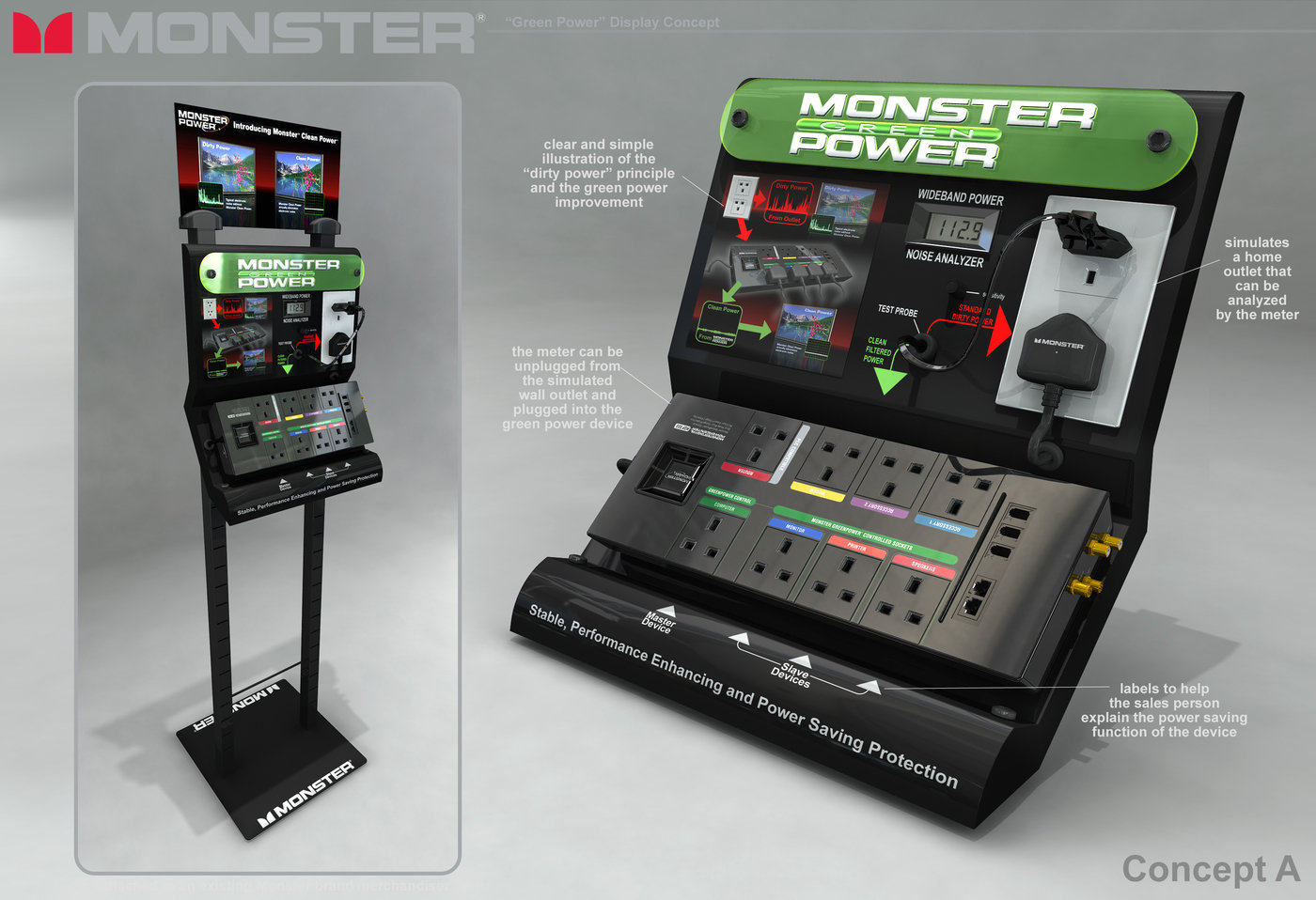 Monster Electronics by John Villarreal at Coroflot.com
