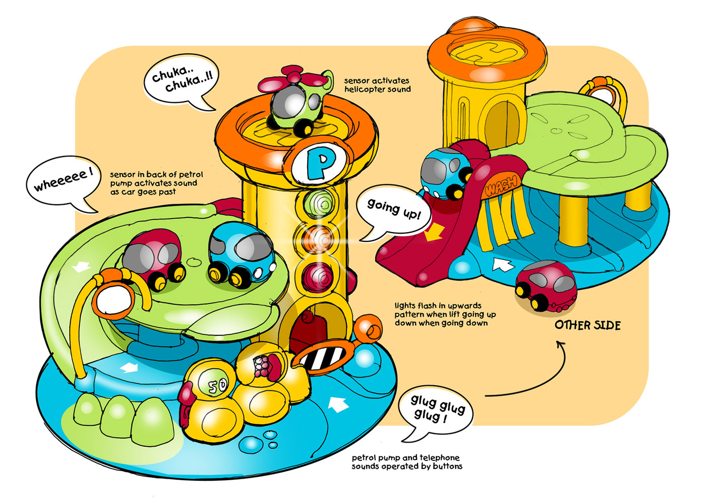 ELC Whizz World by Justin Worsley at Coroflot.com