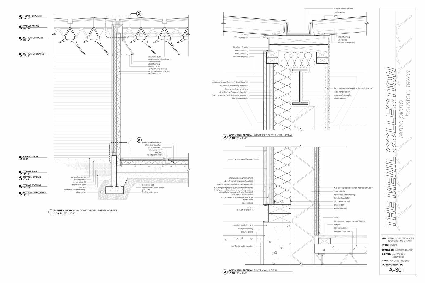 Multimedia Projects by Monica Blasko at Coroflot.com