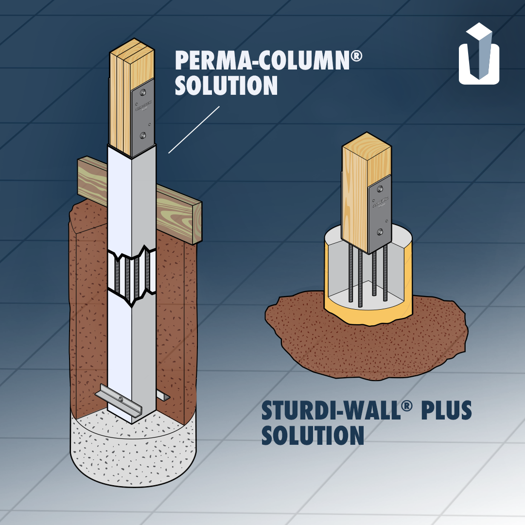 Perma-Column - Social Media by Kevin Meek at Coroflot.com