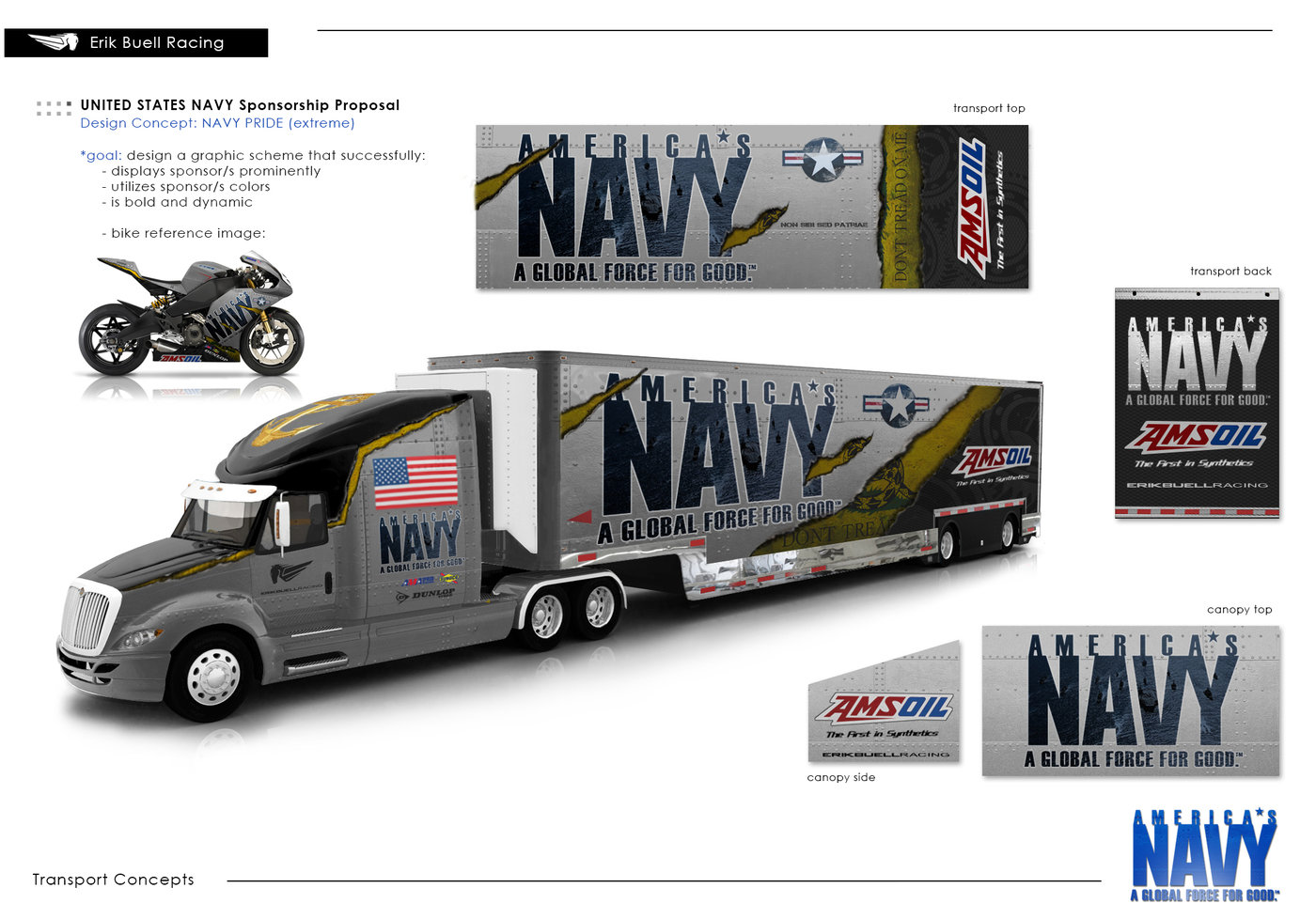 Navy Race Livery Design Concepts by SWADE INDUSTRIES /Todd Troutman at ...