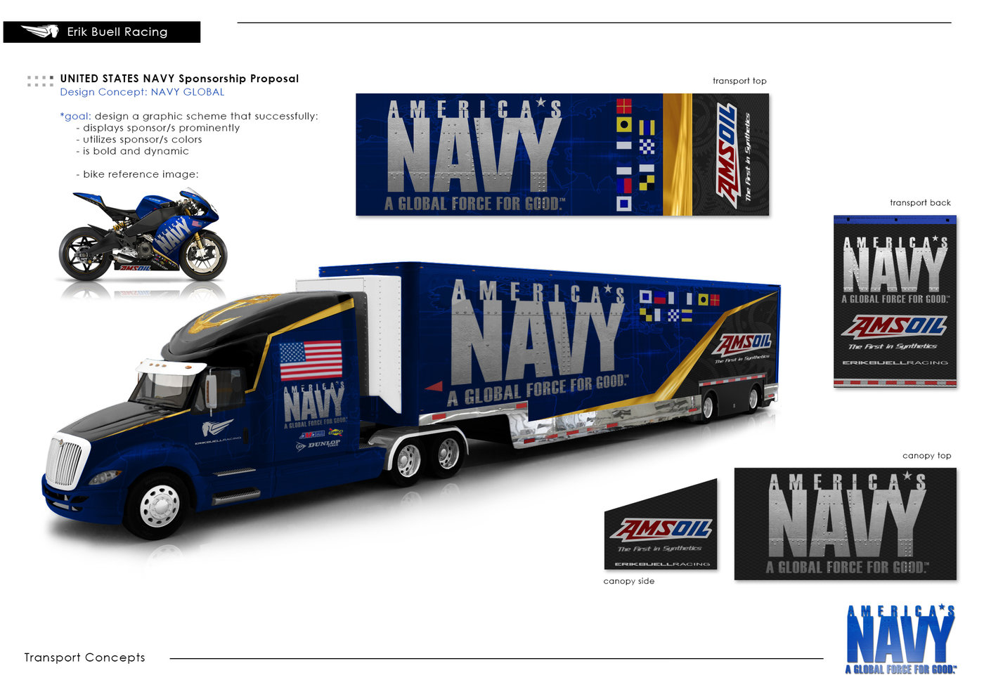 Navy Race Livery Design Concepts by SWADE INDUSTRIES /Todd Troutman at ...