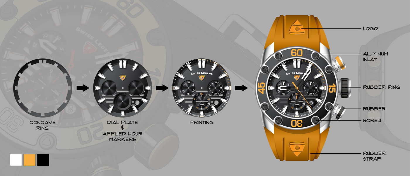 SWISS WATCH INTERNATIONAL by Jose Alfonso at Coroflot.com
