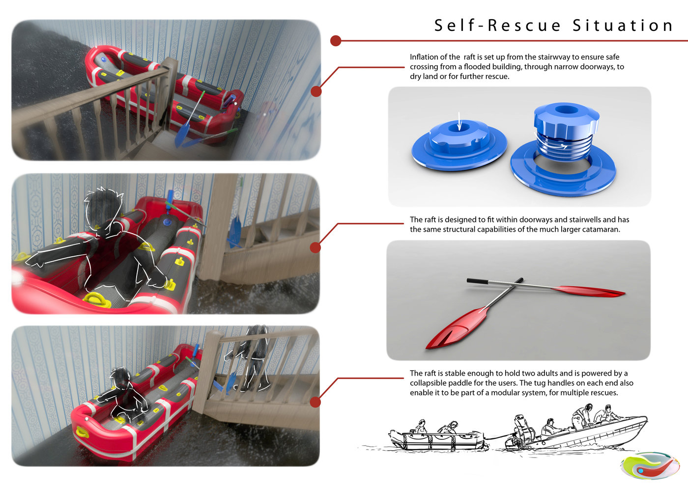 Final Major Project - Floodhopper - Self Rescue Unit by James Barford ...