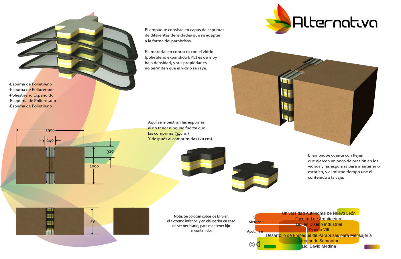 Windshield Packaging by Samantha Arredondo at Coroflot.com
