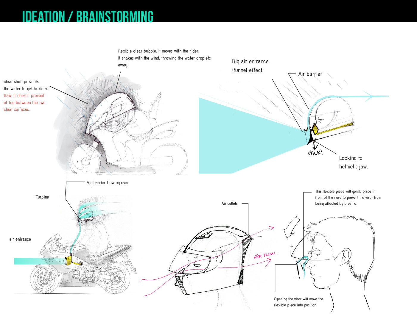 Rain and Safety / C-Through / Motorcycle Rain Helmet by Patricio ...