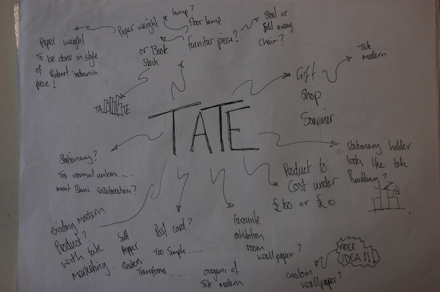 tate project by Jack McAllister at Coroflot.com