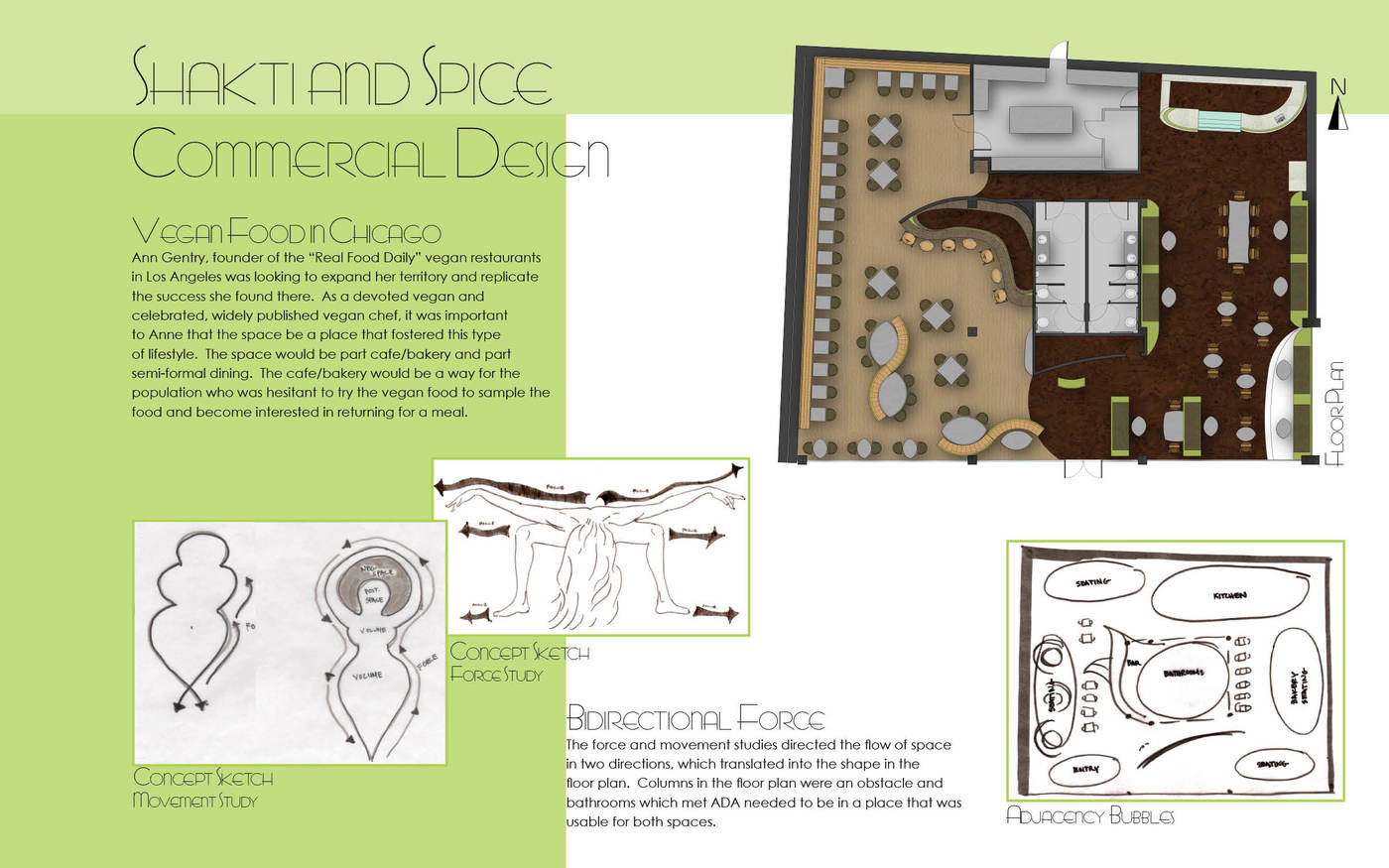An upload by Kris Foss on Coroflot: to the project Hospitality Design