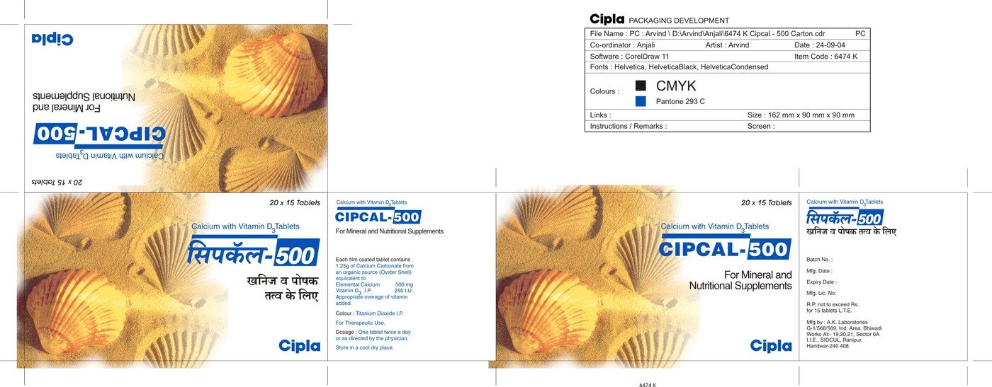 PHARMA PACKAGING by Gopal Thakur at Coroflot.com