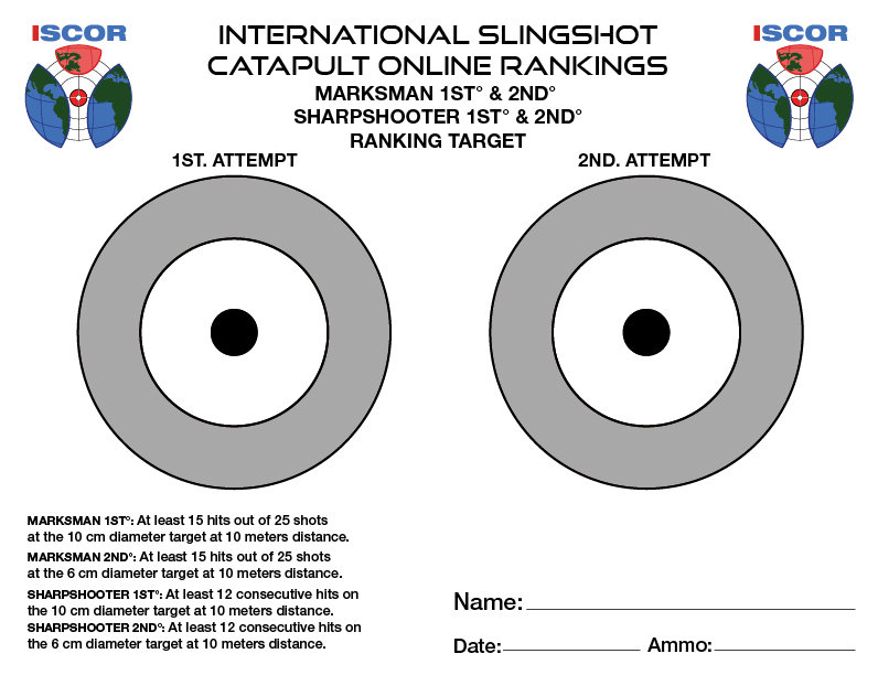 ISCOR Logo by Raul Galindo at Coroflot.com