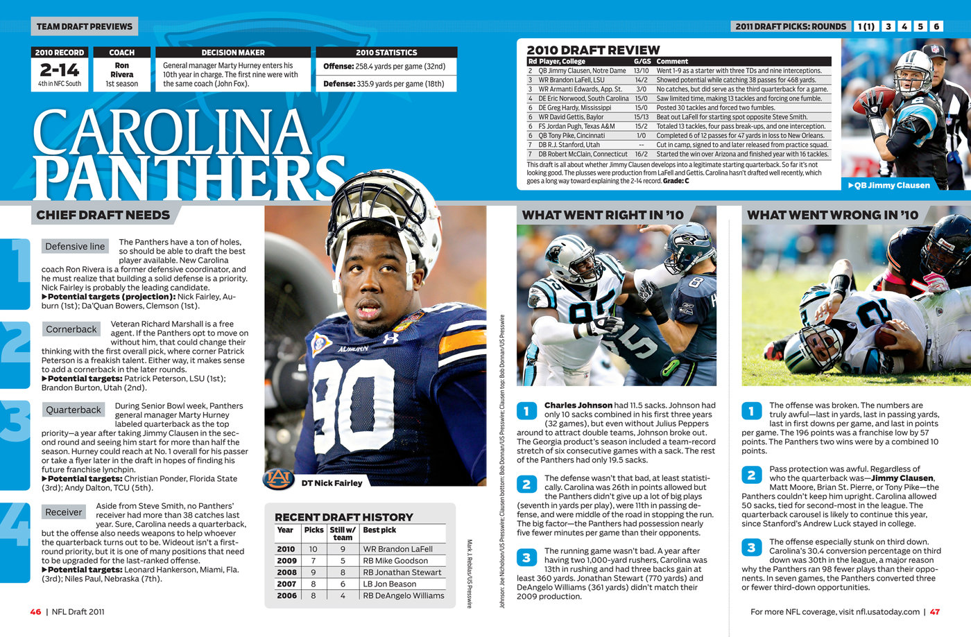 USA TODAY by Harrison Goodman at Coroflot.com