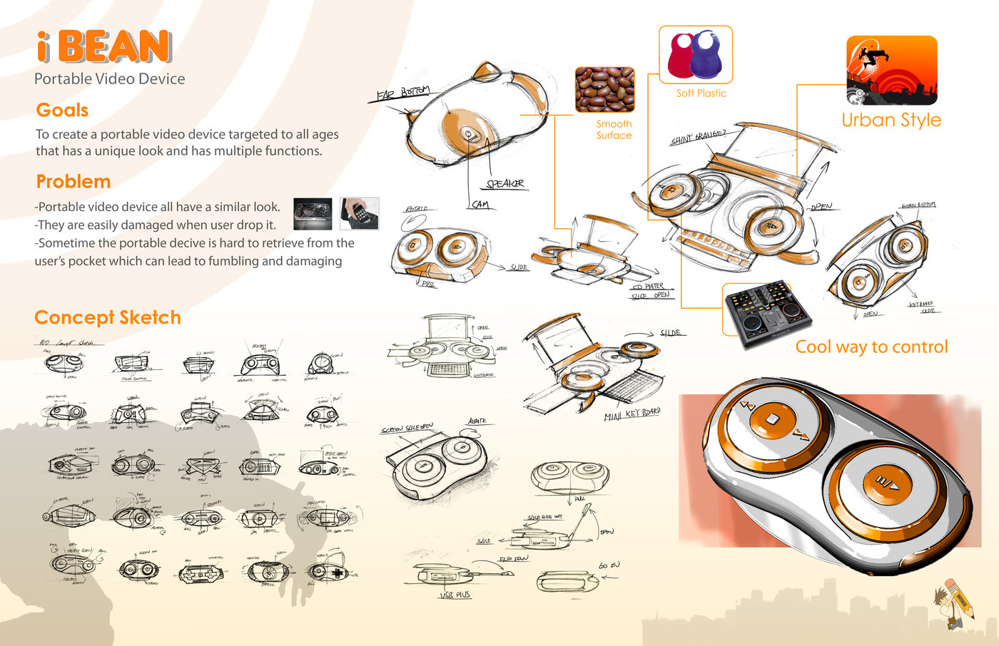 Portable Video Device-iBEAN by Wing Chong at Coroflot.com