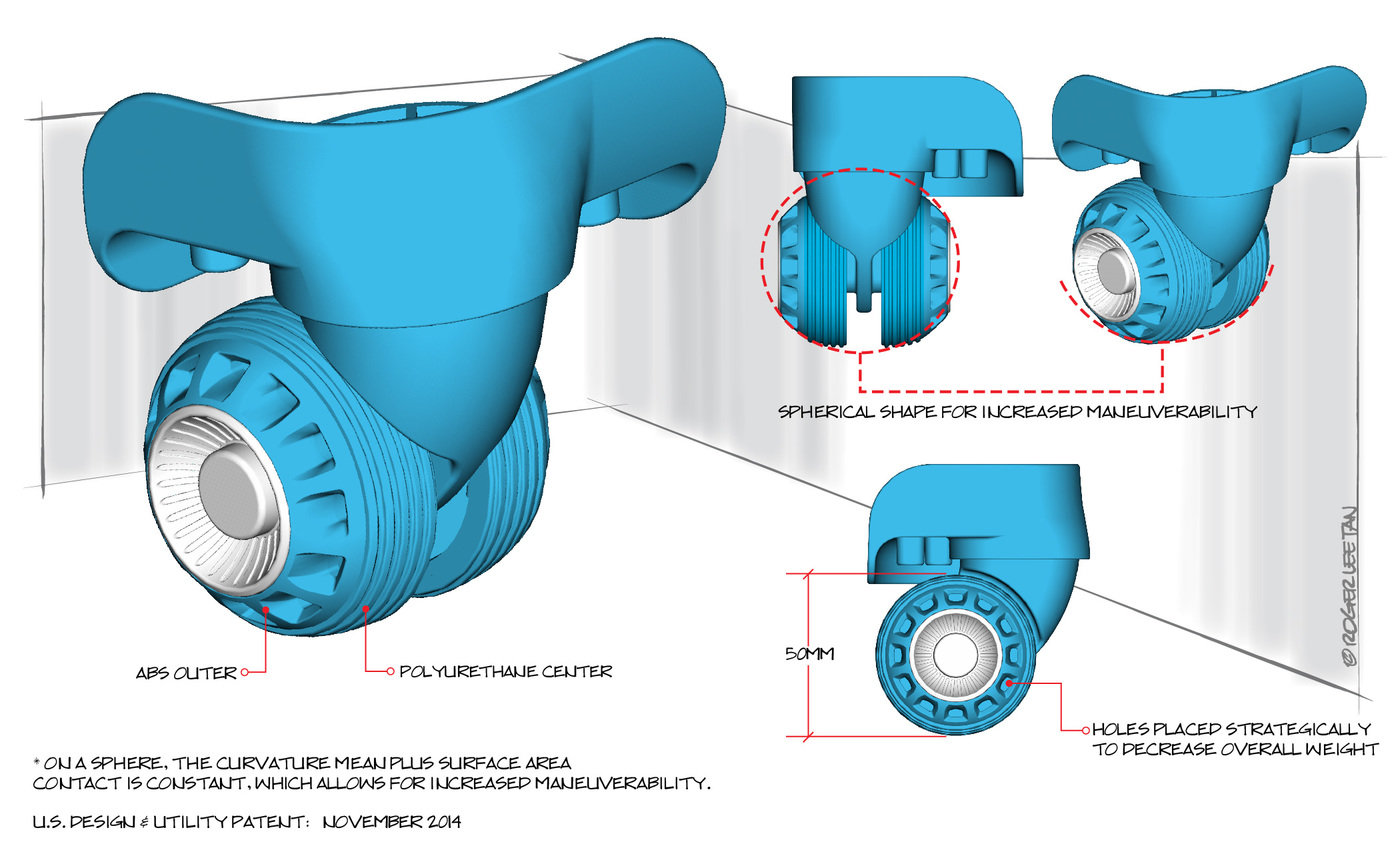 Sphere Wheel by Roger Lee Tan at Coroflot.com