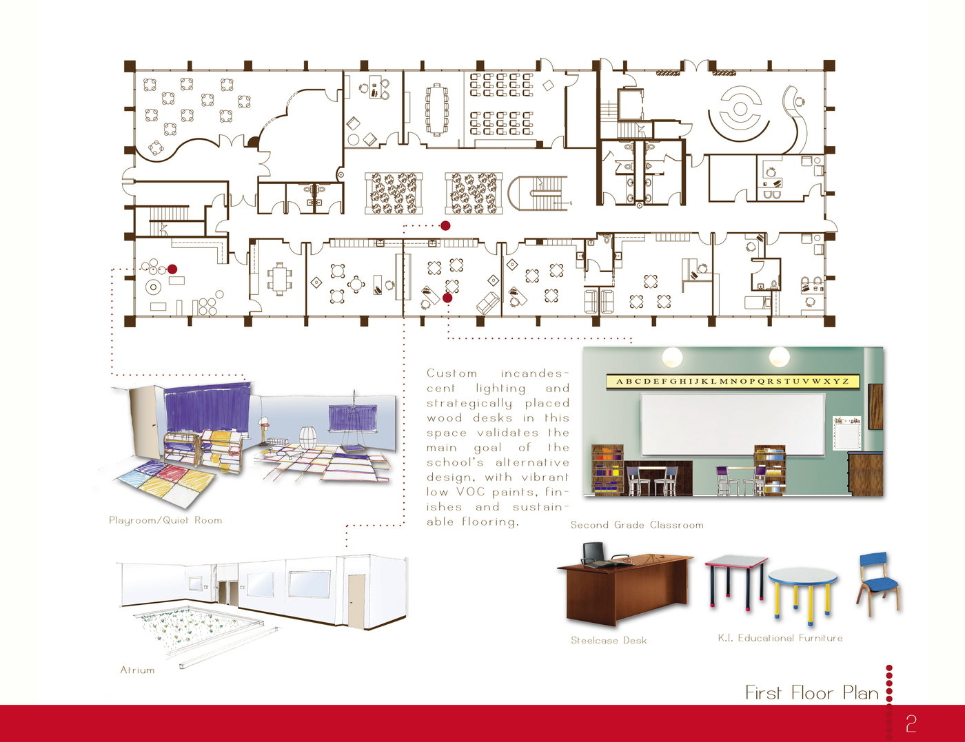 Thesis by Maria Sansone at Coroflot.com