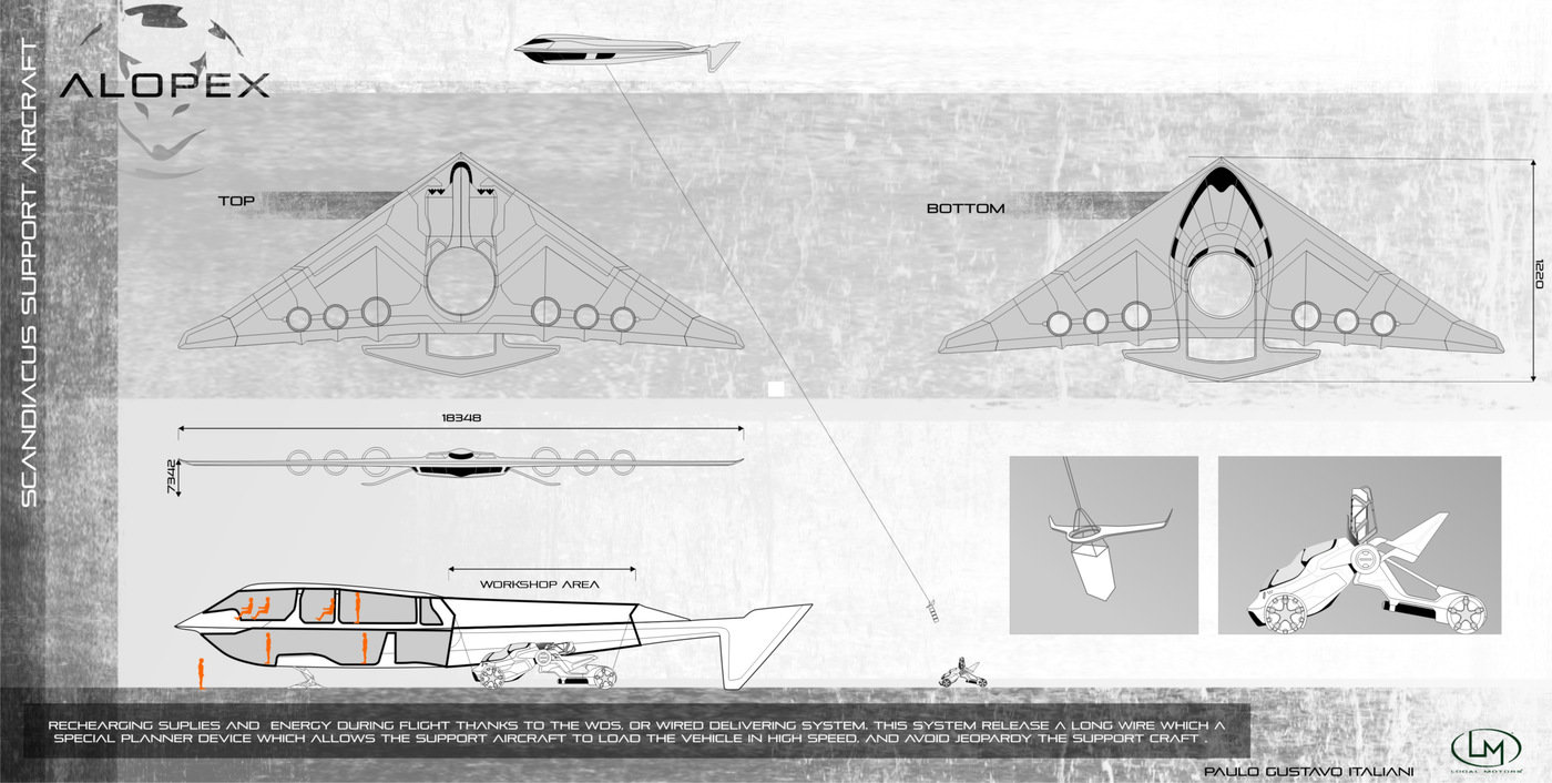 'ALOPEX' Race the World by Paulo Italiani at Coroflot.com