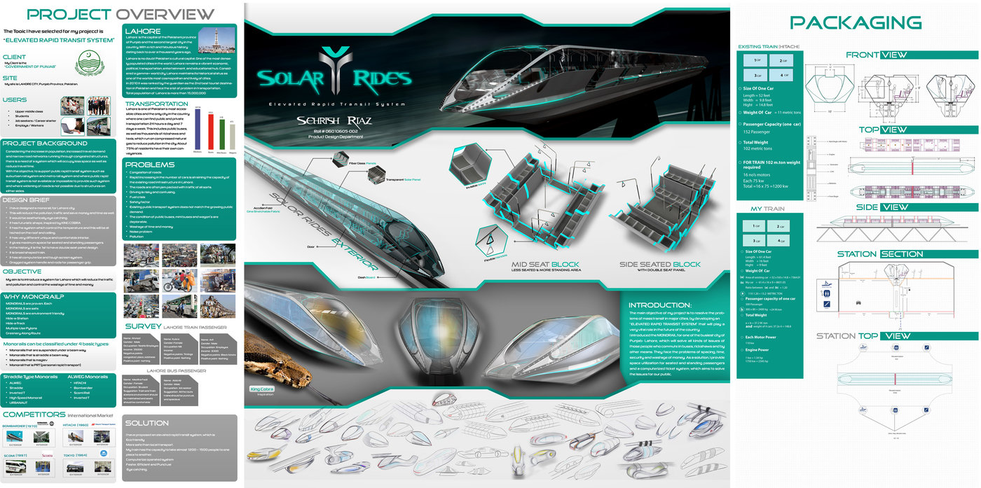 My 3d Modeling & Presentations by Faizan Arshad at Coroflot.com