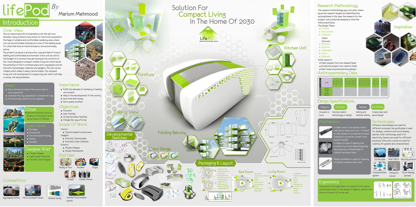 My 3d Modeling & Presentations by Faizan Arshad at Coroflot.com