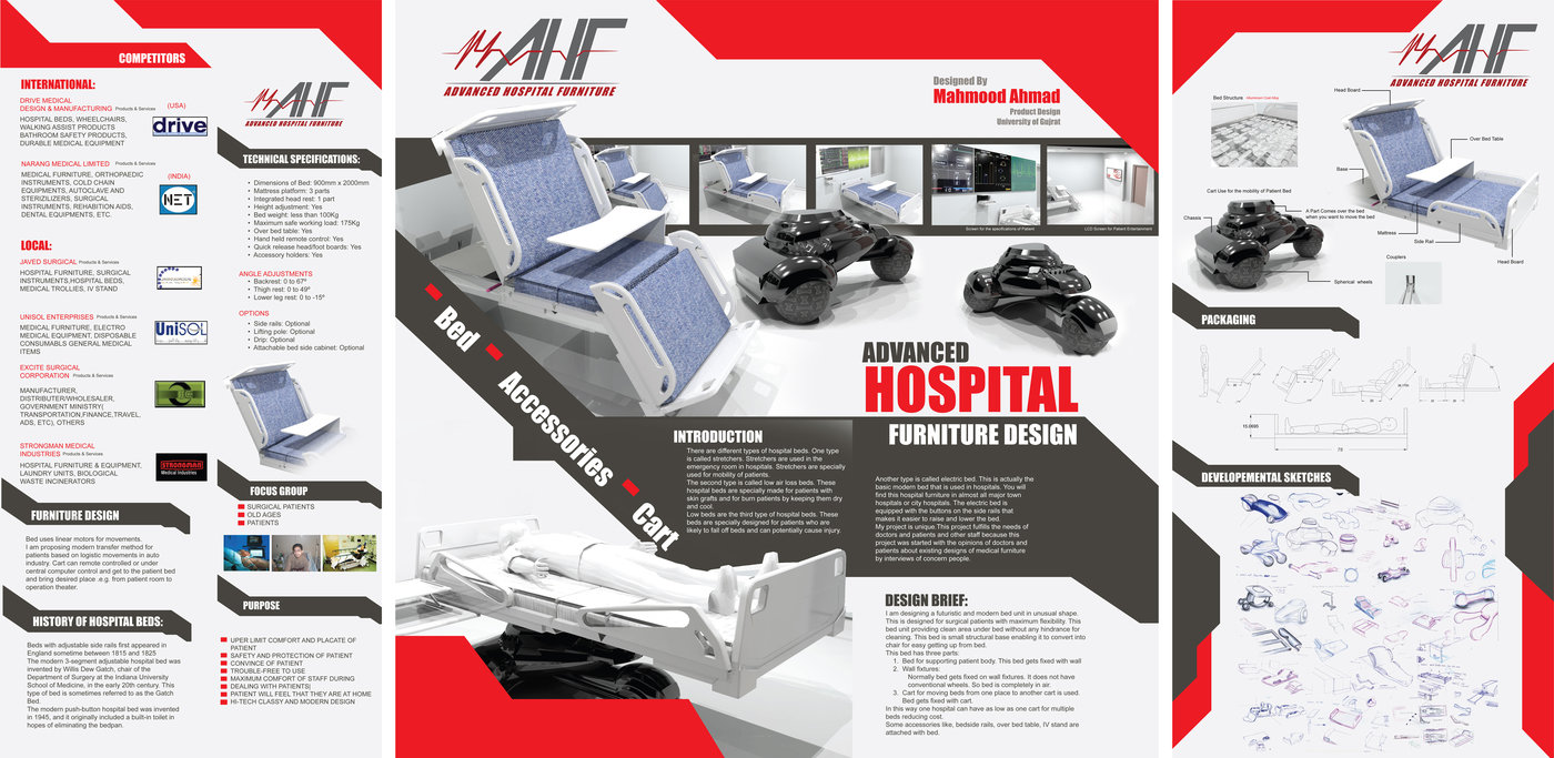My 3d Modeling & Presentations by Faizan Arshad at Coroflot.com
