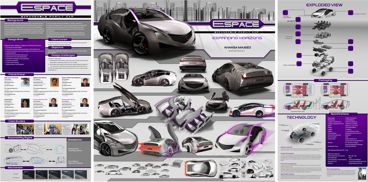 My 3d Modeling & Presentations by Faizan Arshad at Coroflot.com