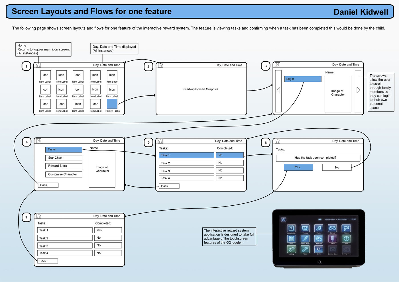 App Screen Flows by Dan Kidwell at Coroflot.com