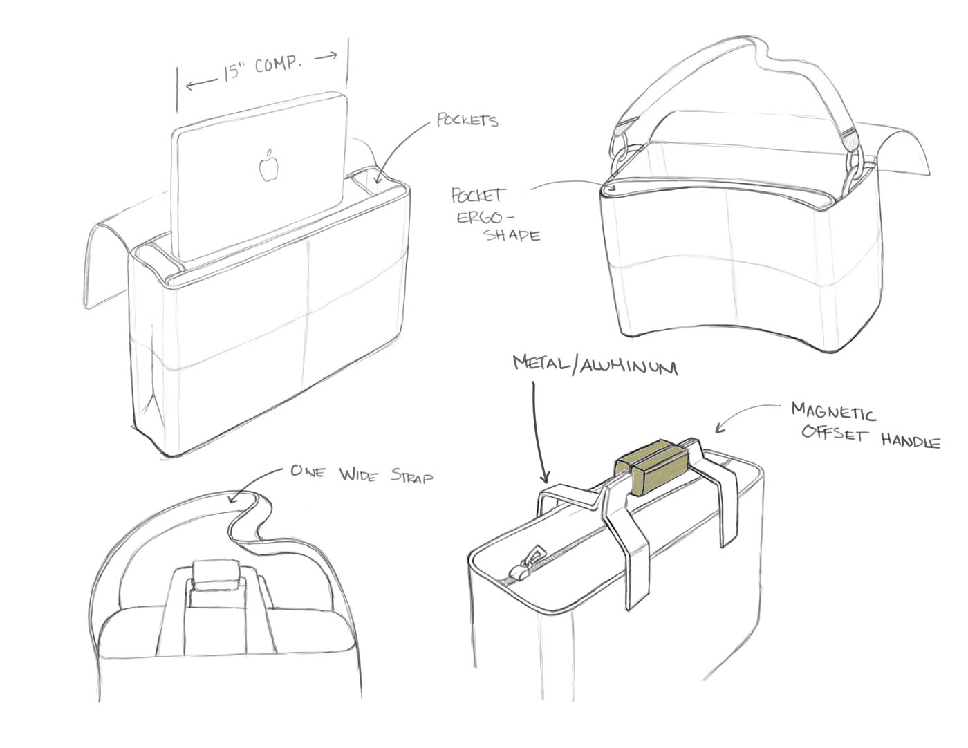 Briefcase Design by Brooke Ruble at Coroflot.com