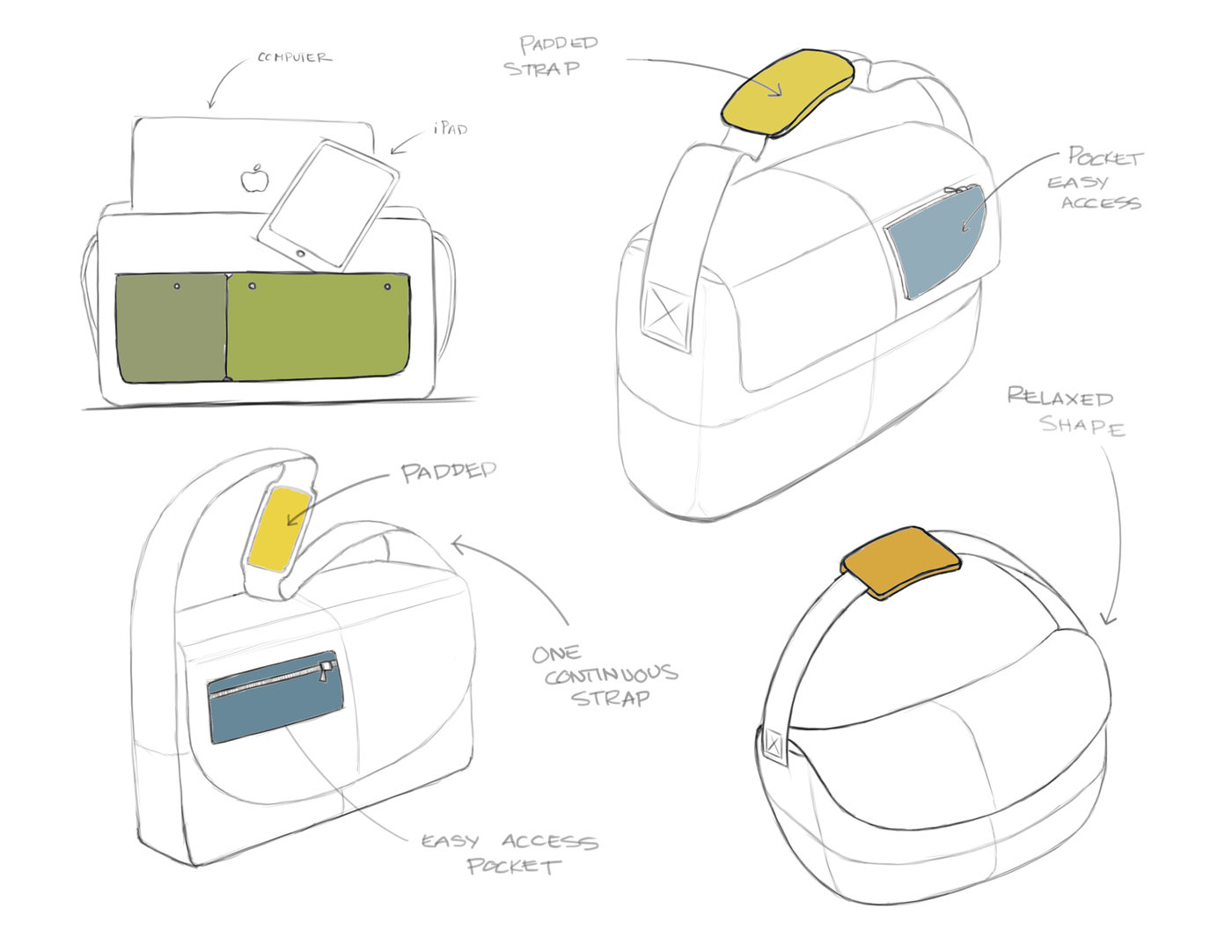 Briefcase Design by Brooke Ruble at Coroflot.com