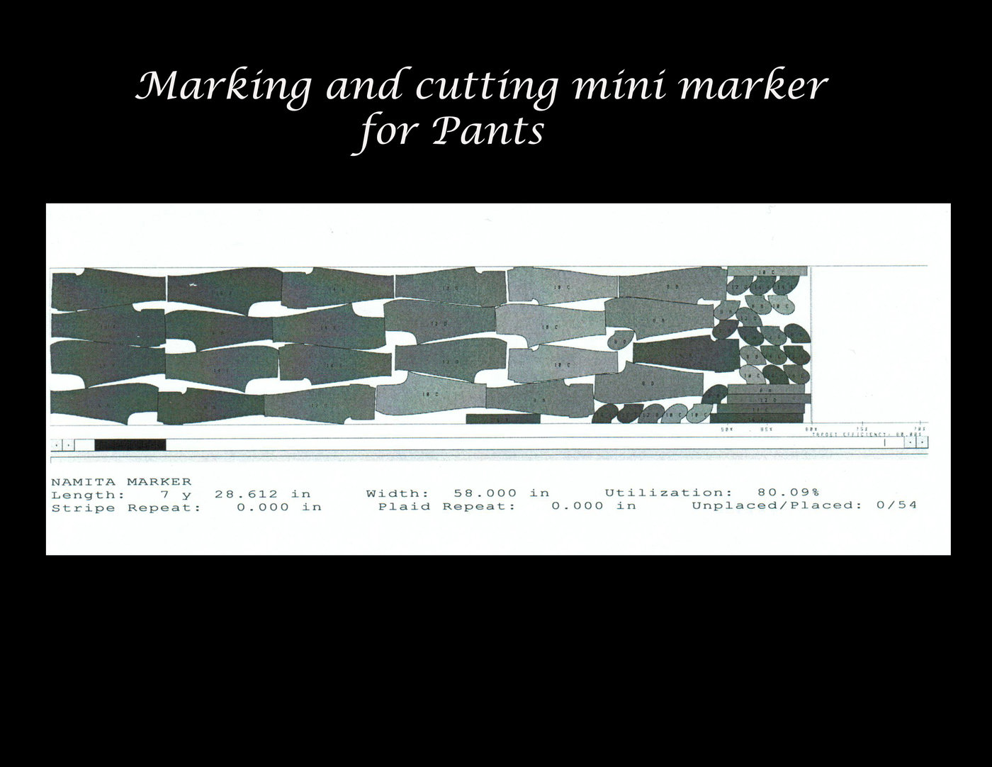 Computerized Pattern Making and Grading by namita seksaria at Coroflot.com