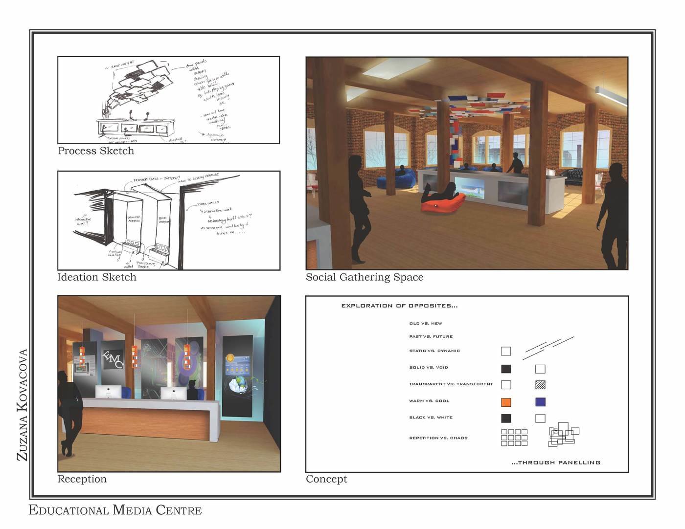BID - Interior Design Portfolio by Zuzana Kovacova at Coroflot.com