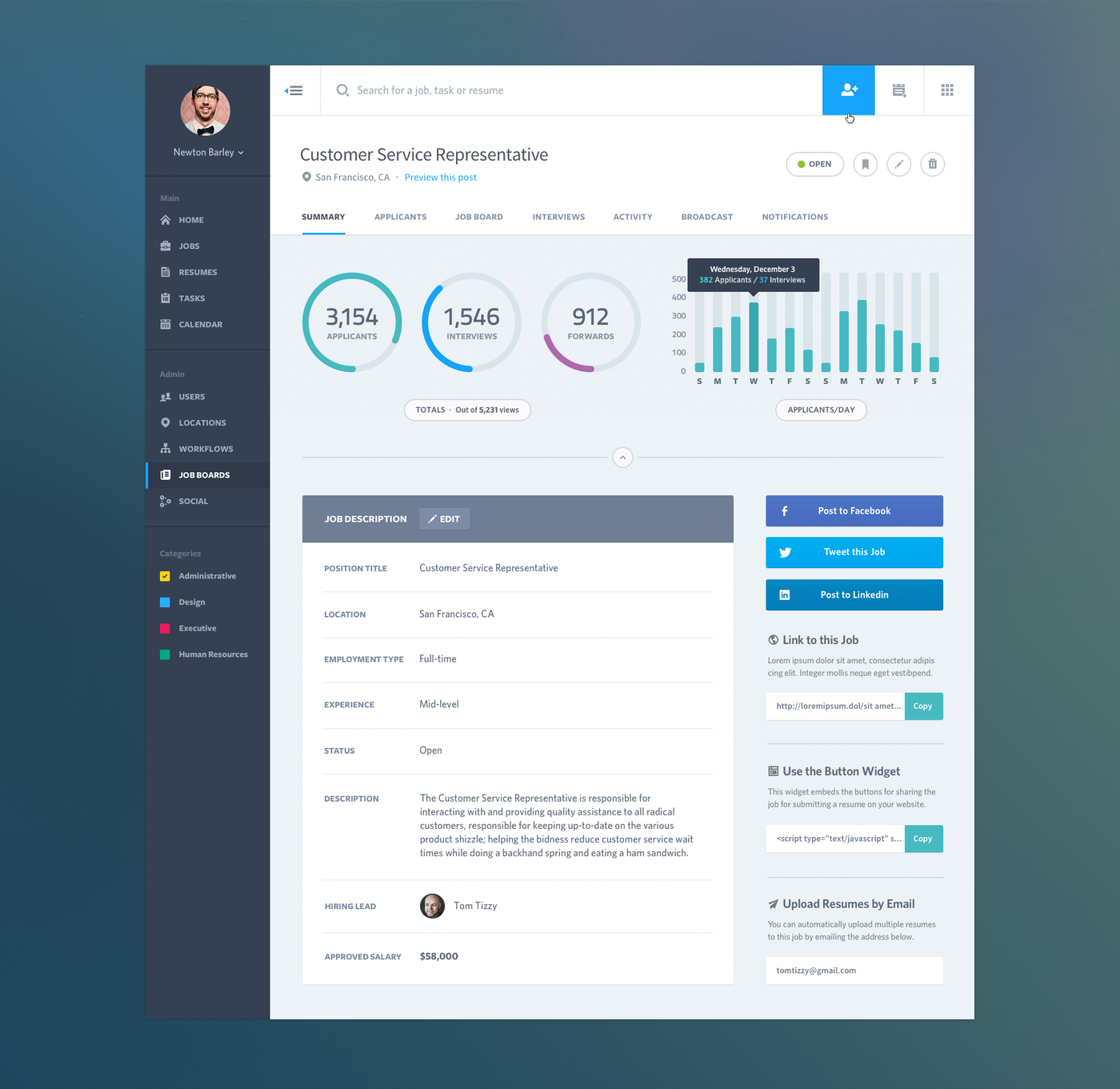 Employment Website - Customer Service Dashboard by Rahul Varghese at ...