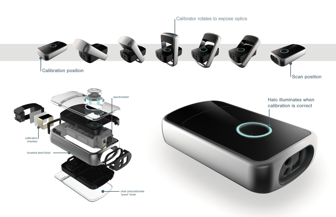 SCiO Molecular Scanner by John Records at Coroflot.com