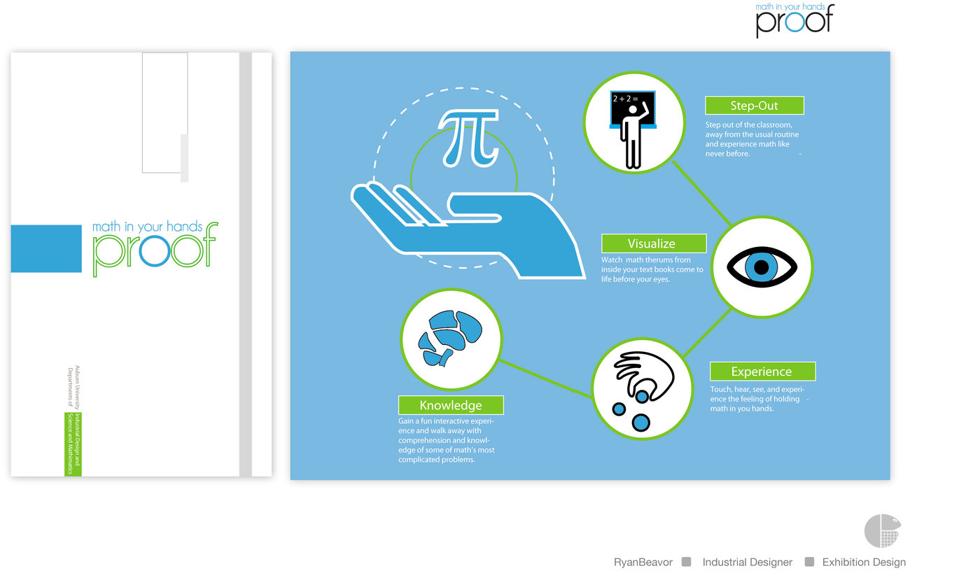Interactive_Math_Lab_Exhibit by Ryan Beavor at Coroflot.com