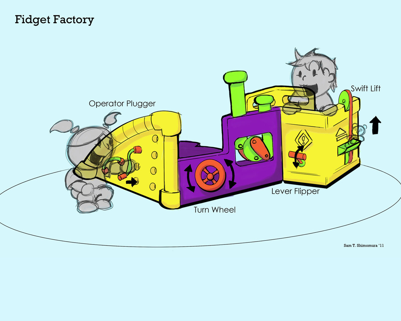Little Tikes Fidget Factory by Sam T. Shimomura at Coroflot.com