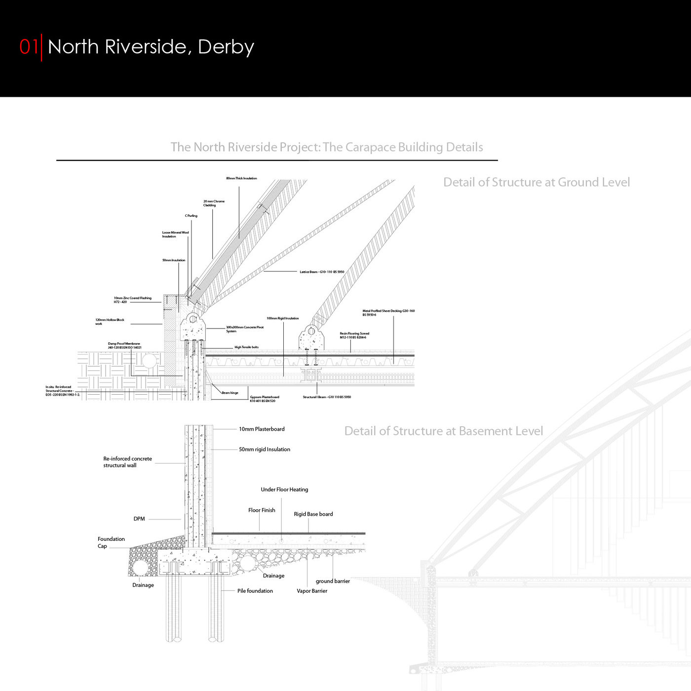 North Riverside Derby by Richard Nethercott at Coroflot.com