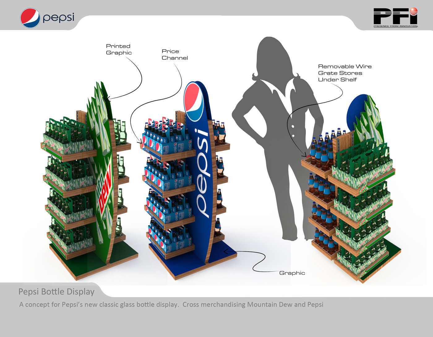 Pepsi Bottle Display by Josh Gierer at Coroflot.com