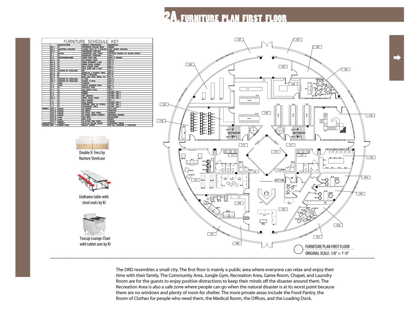 An upload by Brittney Schlaack on Coroflot: to the project Commercial ...