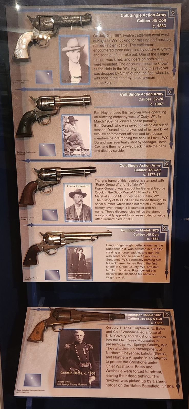 Down The Barrel of History: Legendary Guns From Wyoming's Past by ...