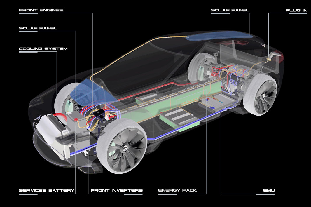 Icona Fuselage by Alexander Kotlyarevsky at Coroflot.com