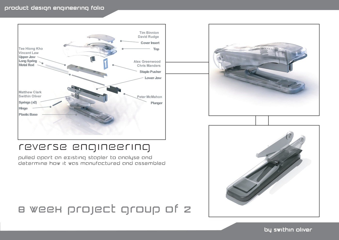 Product Design Projects (Swinburne University) by Swithin Oliver at ...