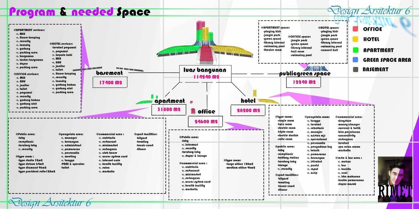 NEXAGON - NEW HEXAGON by Rizki Metior at Coroflot.com