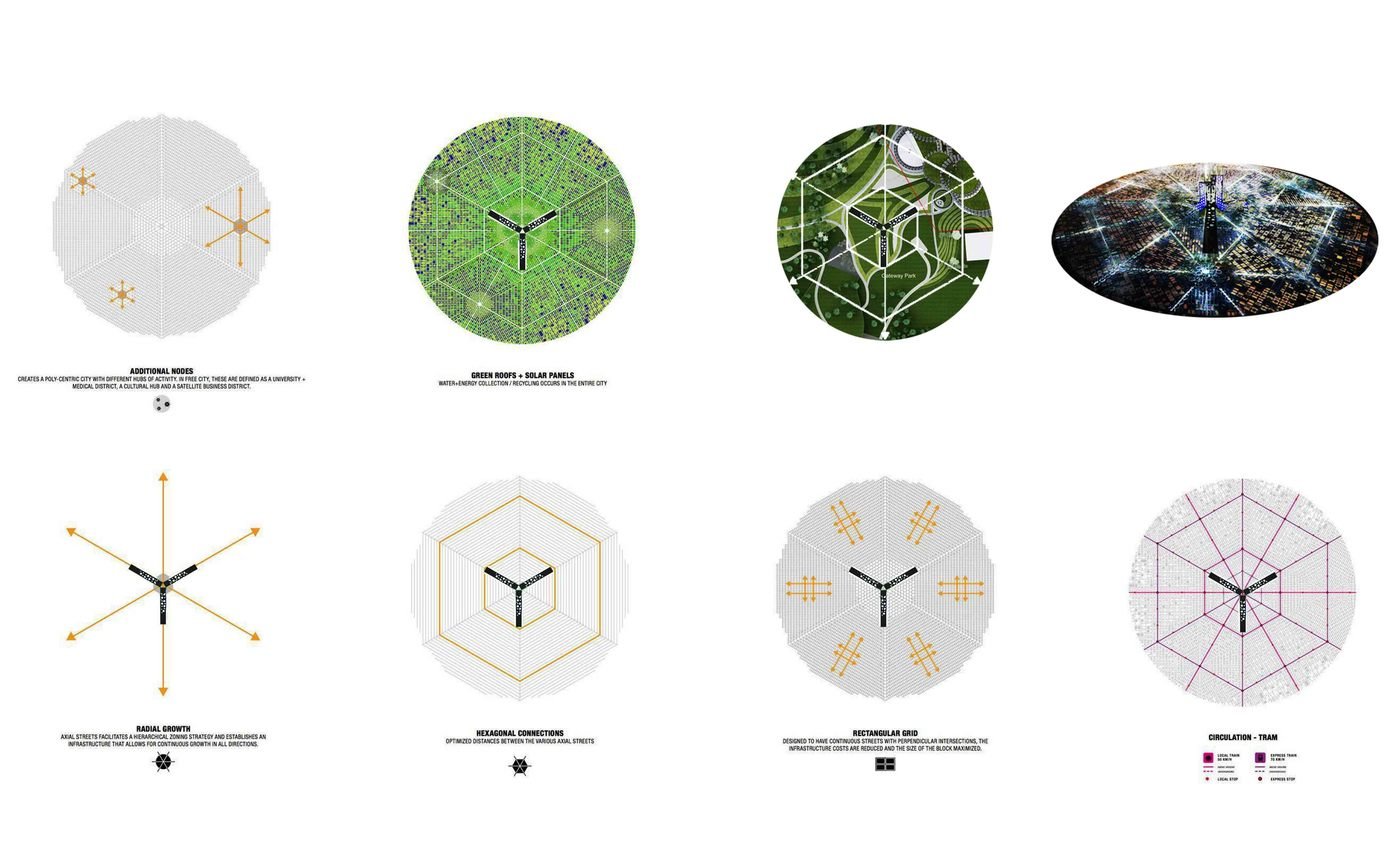 NEXAGON - NEW HEXAGON by Rizki Metior at Coroflot.com