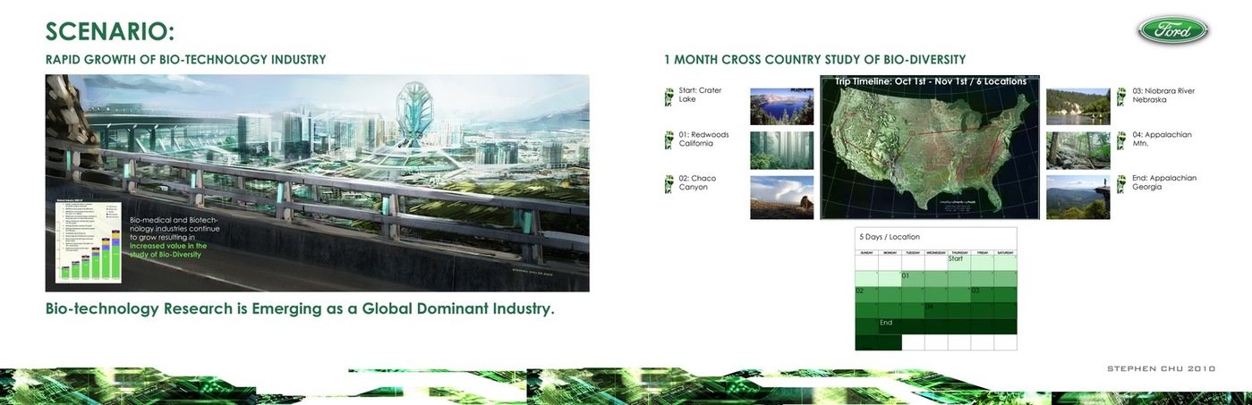 FORD 2040 Mobile Genetics Lab - AGCT by Stephen Chu at Coroflot.com