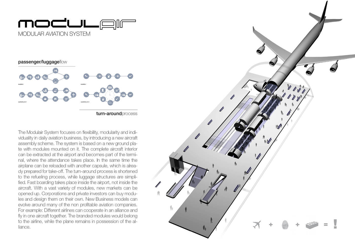 Modulair by Marvin Bratke at Coroflot.com