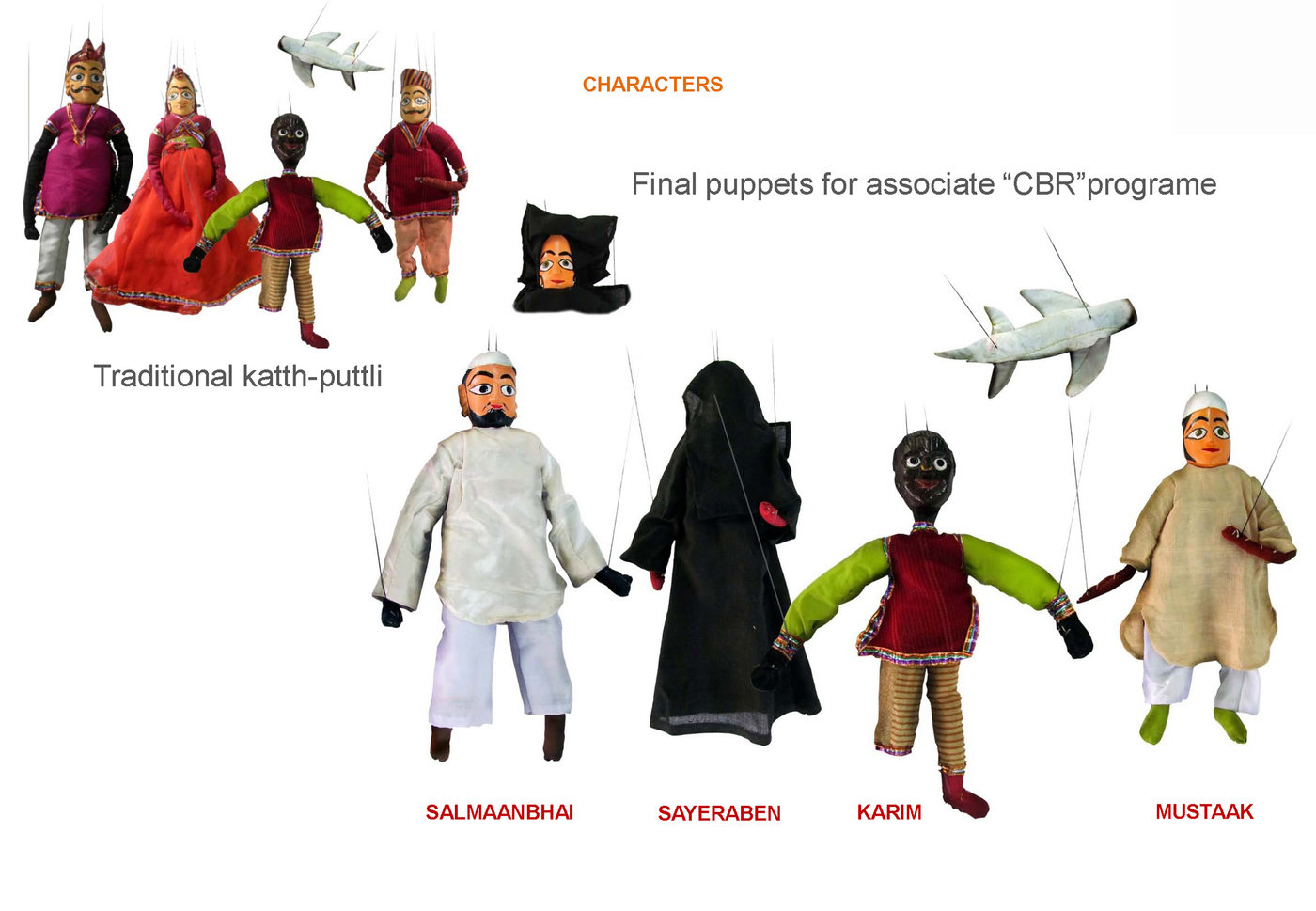 SYSTEM DESIGN by Parag Sarma at Coroflot.com