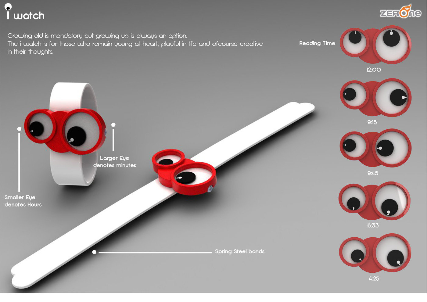 The Eye Watch by Nithin Antony at Coroflot.com