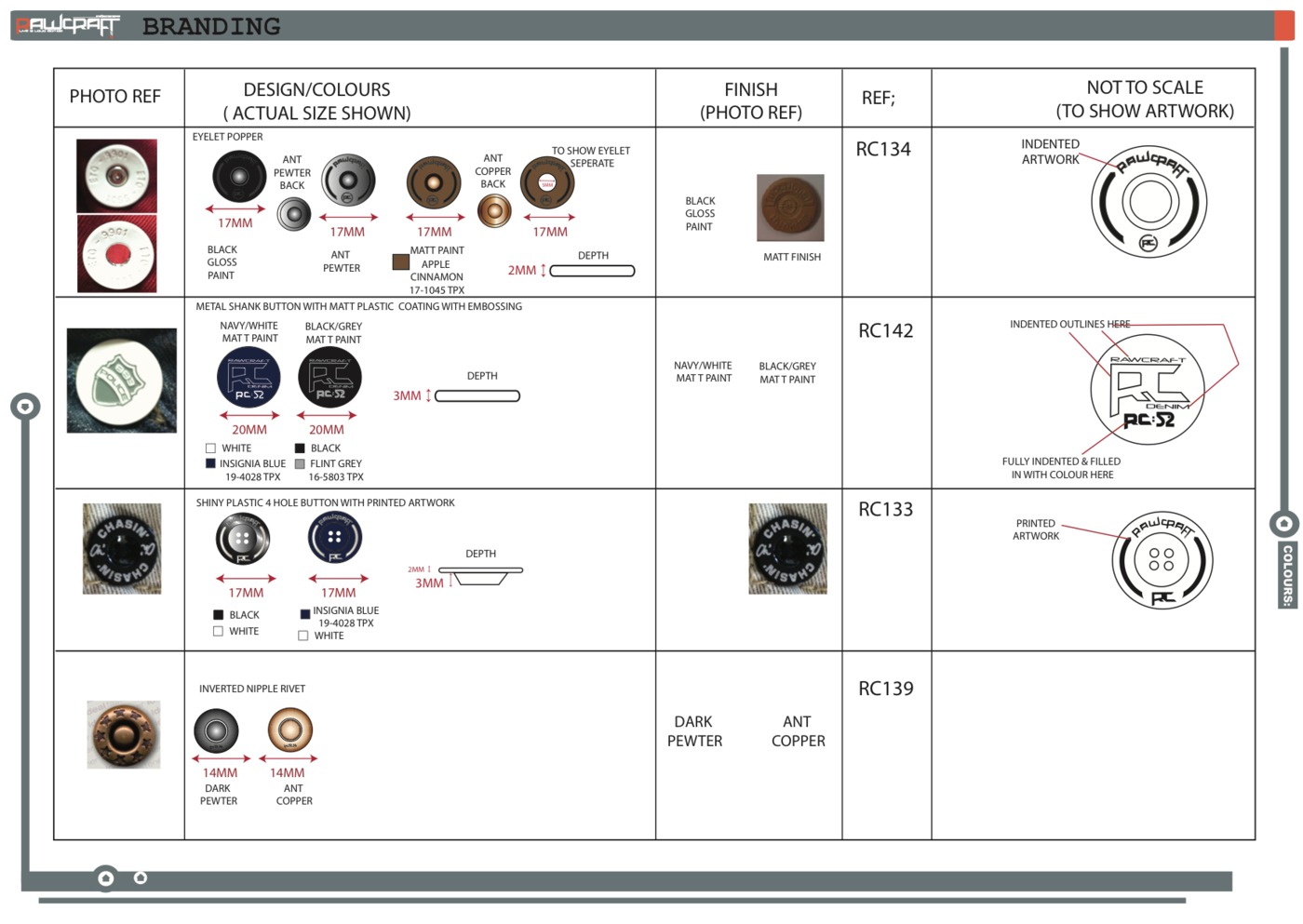 Metal trims and branding for denim by Gayle Sandiford at Coroflot.com