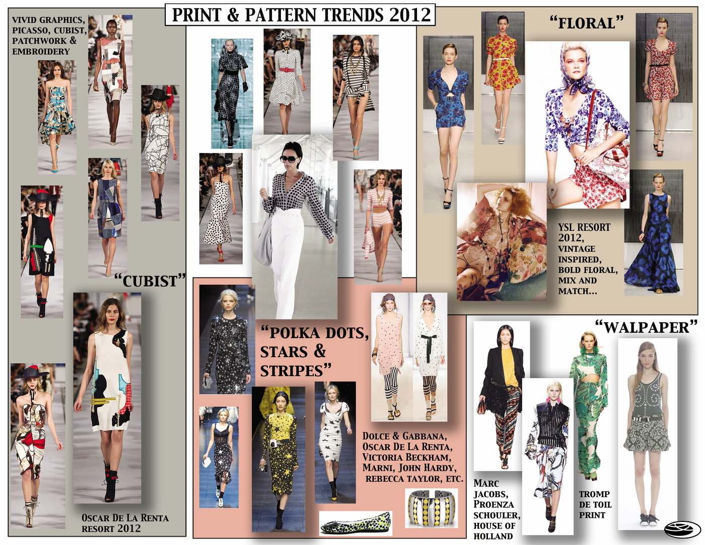 Tech packs, mood boards, line art, garment samples by Victoria S at ...