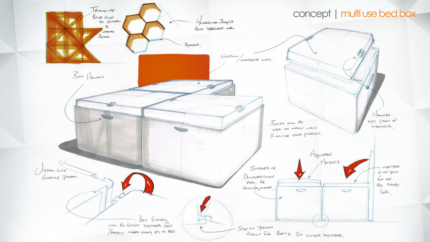 Sketch Work Problem Solvingidea Generation By Alex Conroy At