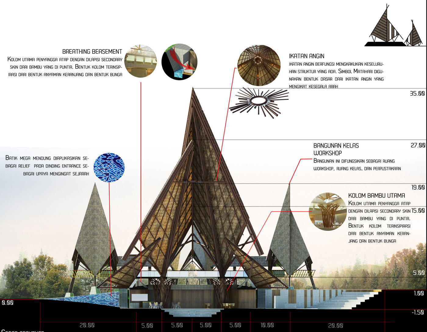 Bamboo House Design Competition
