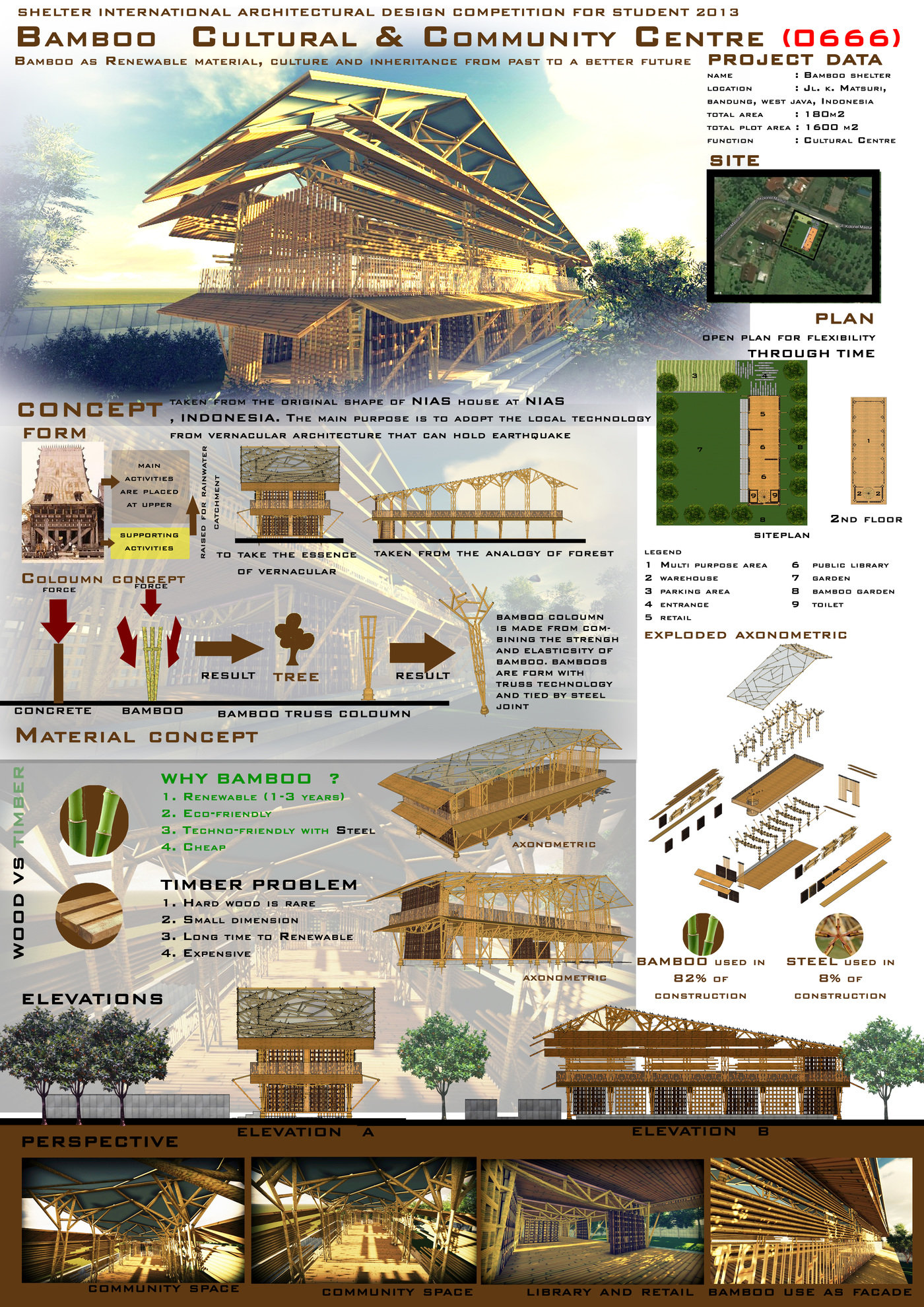 INTERNATIONAL ARCHITECTURAL SHELTER DESIGN COMPETITION FOR STUDENTS by ...