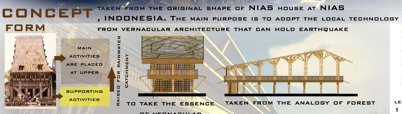 INTERNATIONAL ARCHITECTURAL SHELTER DESIGN COMPETITION FOR STUDENTS by ...